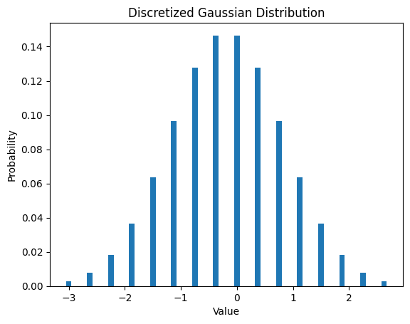Stochastic Modeling of Brownian Motion - Classiq